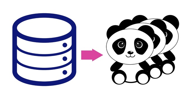 How To Use SQL With Pandas