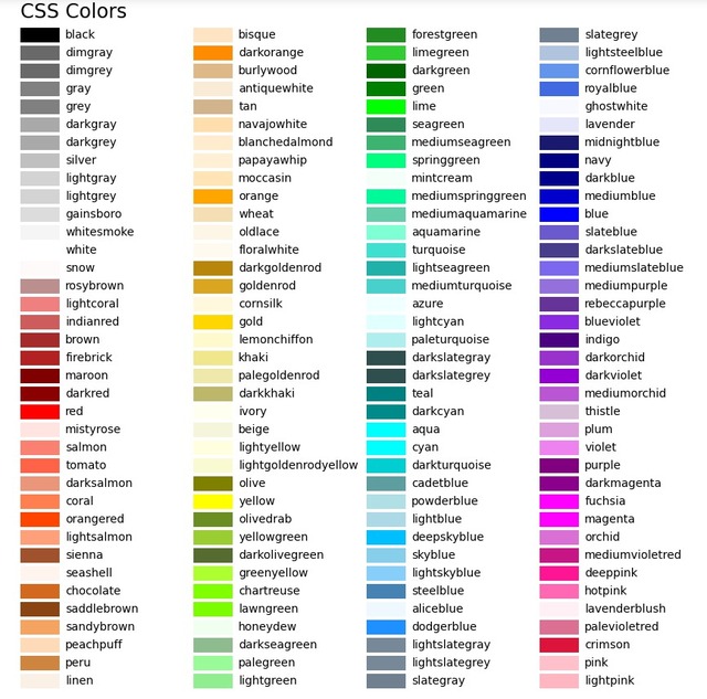 Python Matplotlib colors to rgb 