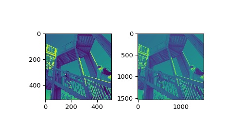 python scipy ndimage.zoom用法及代码示例 - 纯净天空