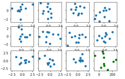 Python Matplotlibtickerautolocator用法及代码示例 纯净天空