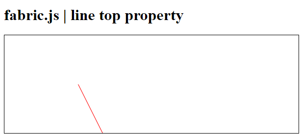Fabricjs Line Top属性用法及代码示例 纯净天空