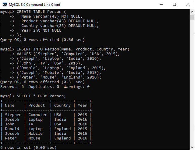 MySQL ROW NUMBER 