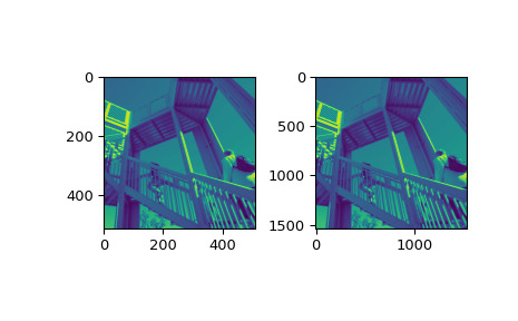 Python scipy.ndimage.zoom用法及代码示例 - 纯净天空