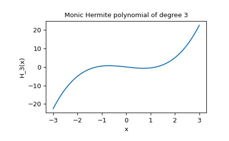 Python scipy.special.hermite用法及代码示例 - 纯净天空